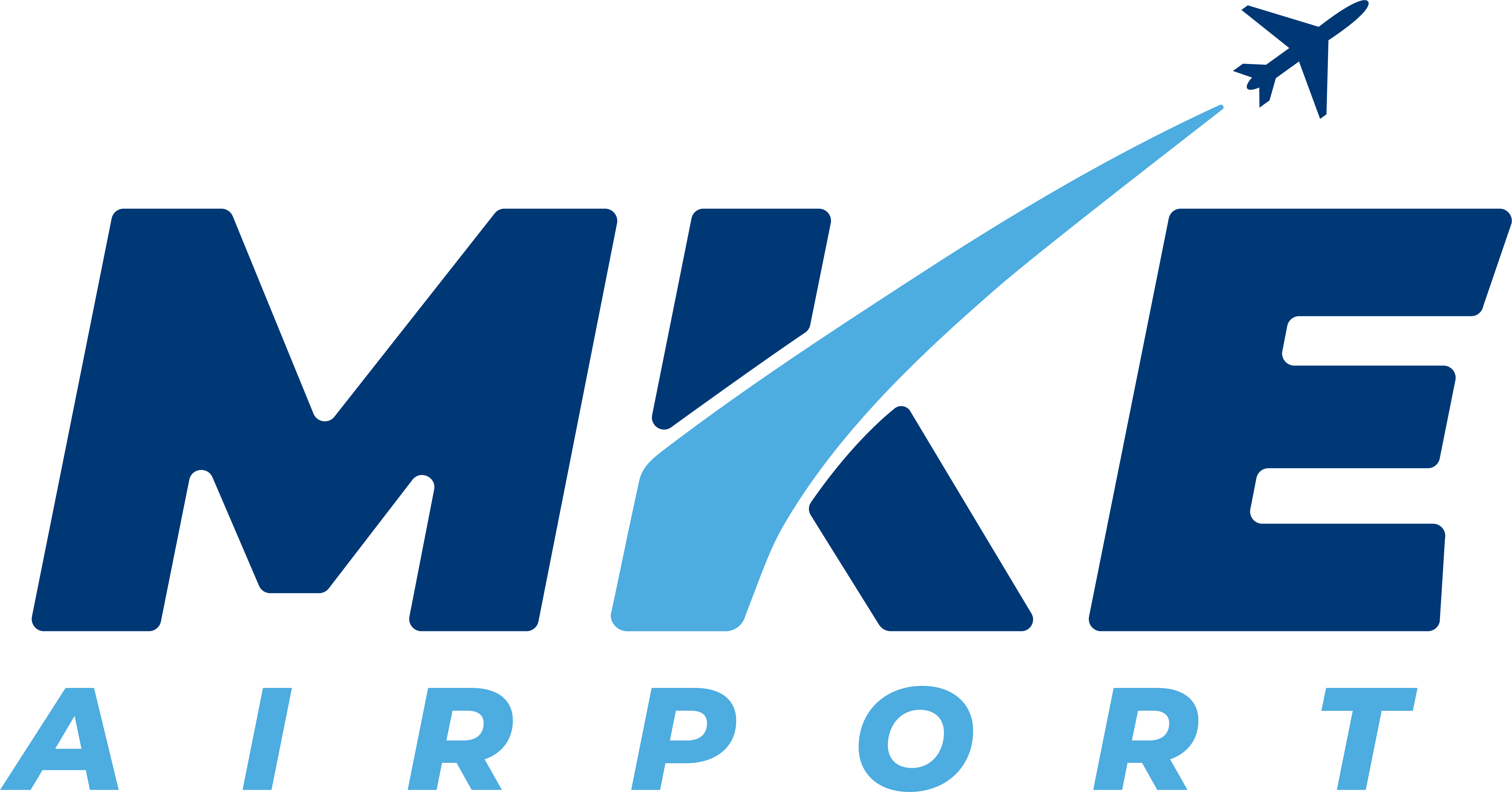 Lineup – Polish Fest